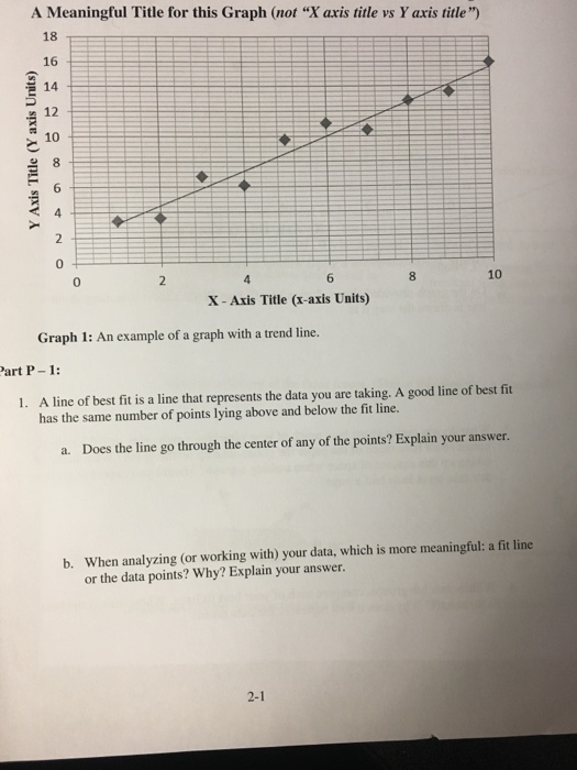 Chart Title X Vs Y
