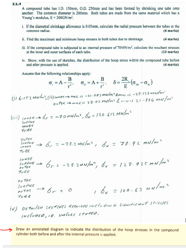 Solved Ex.4 A compound tube has 1.D. 50mm, O.D. 250mm and | Chegg.com