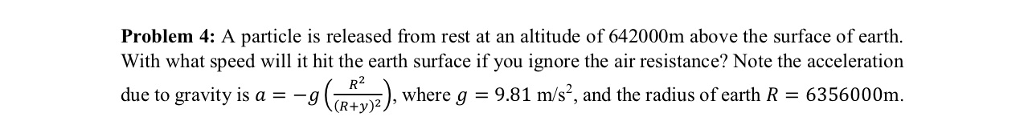 Solved Problem 4 A Particle Is Released From Rest At An 0052