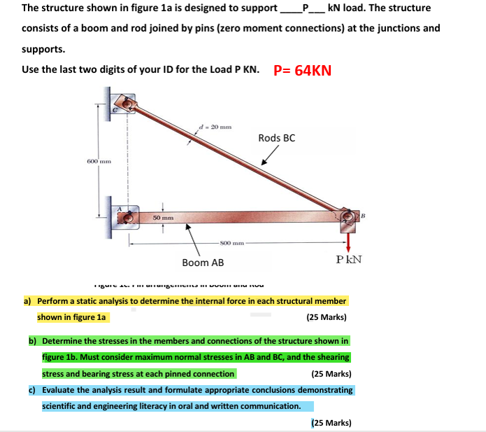 Solved The structure shown in figure 1a is designed to | Chegg.com