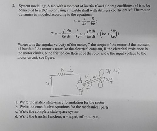 Solved 2. System modeling: A fan with a moment of inertia Jf | Chegg.com