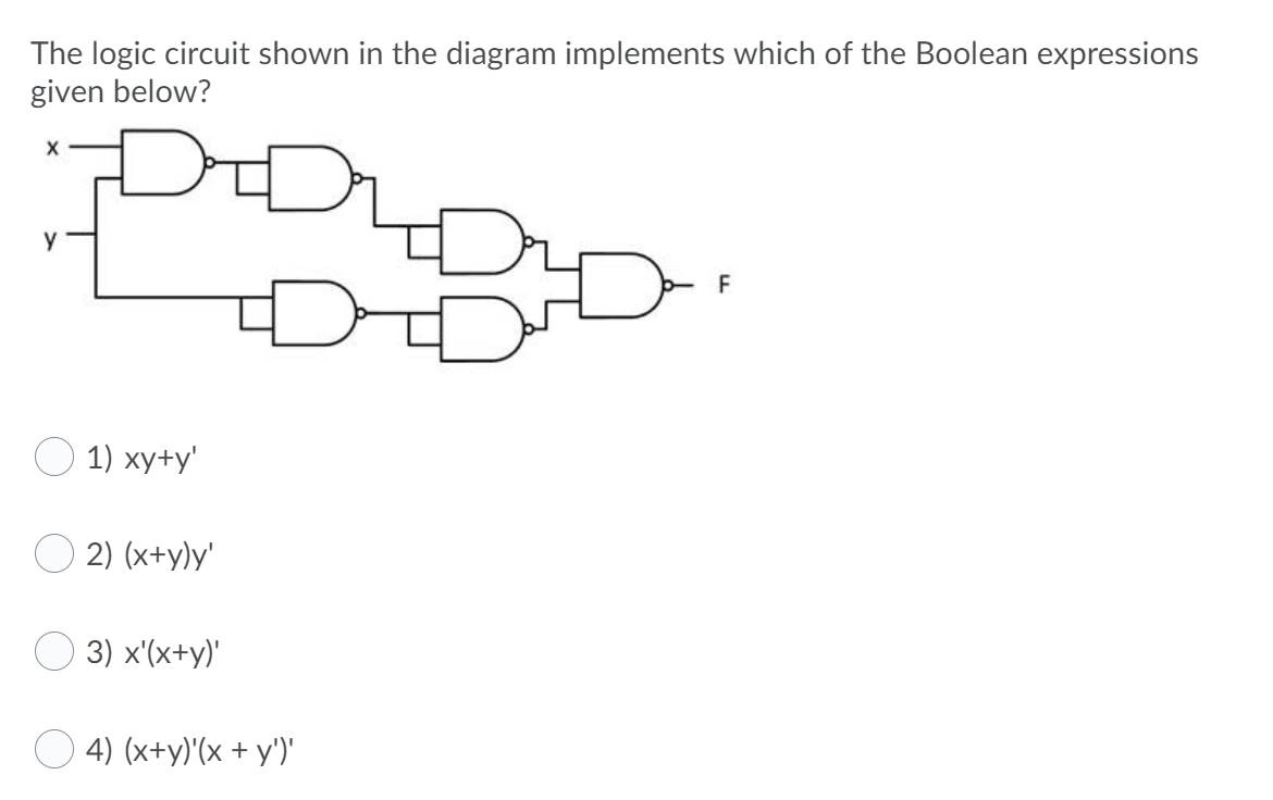 Solved The logic circuit shown in the diagram implements | Chegg.com