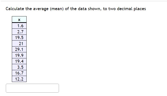 Solved Calculate the average (mean) of the data shown, to | Chegg.com
