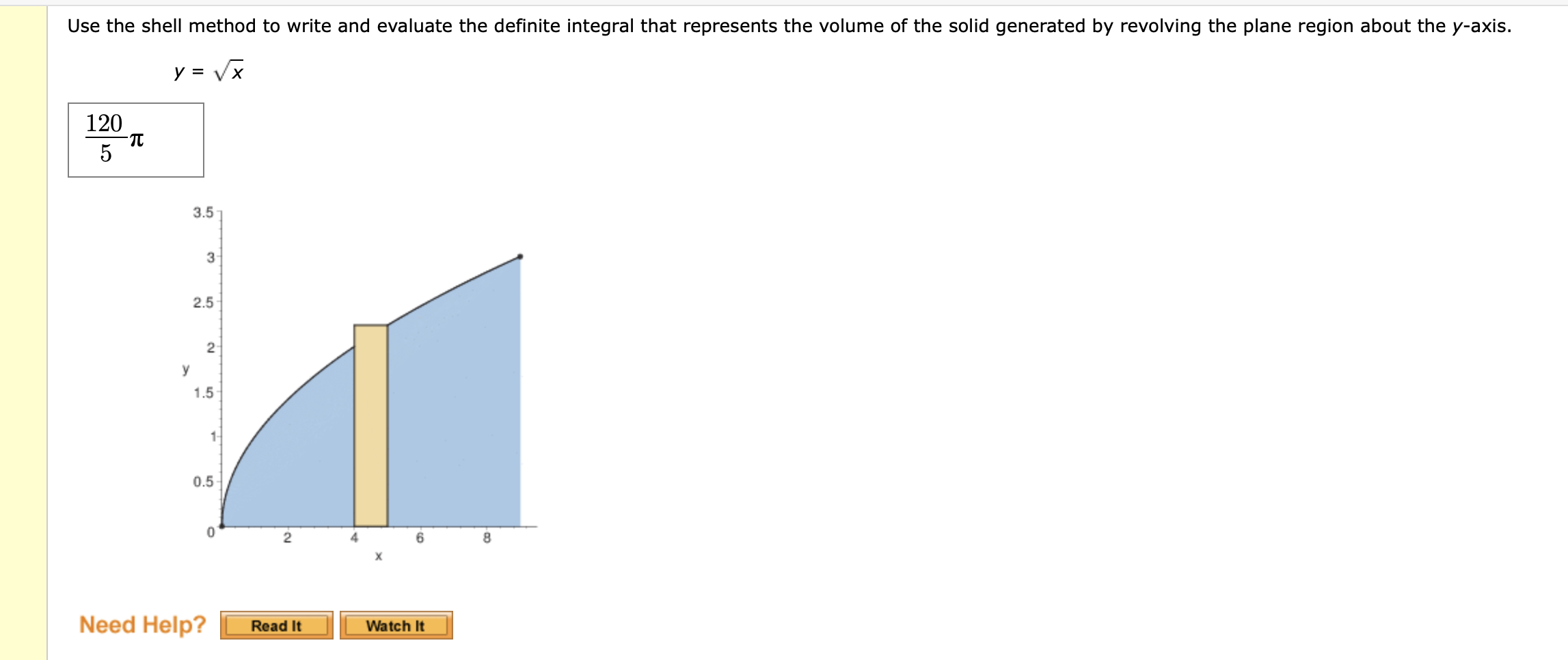 Solved Use the shell method to write and evaluate the | Chegg.com
