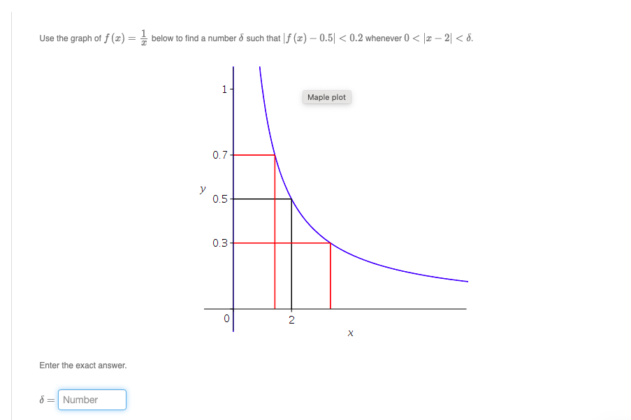 Solved Use the graph of f(x)=x1 below to find a number δ | Chegg.com