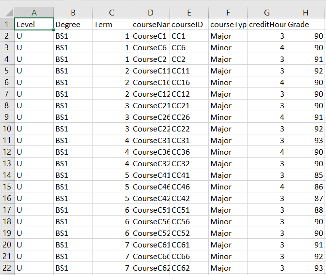 Solved Develop a menu driven complete program that can | Chegg.com