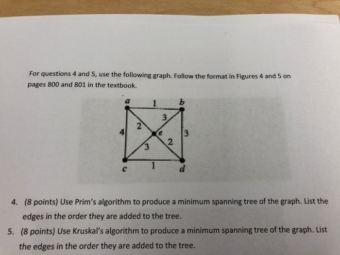 Solved Use Kruskal’s algorithm to produce a minimum spanning | Chegg.com