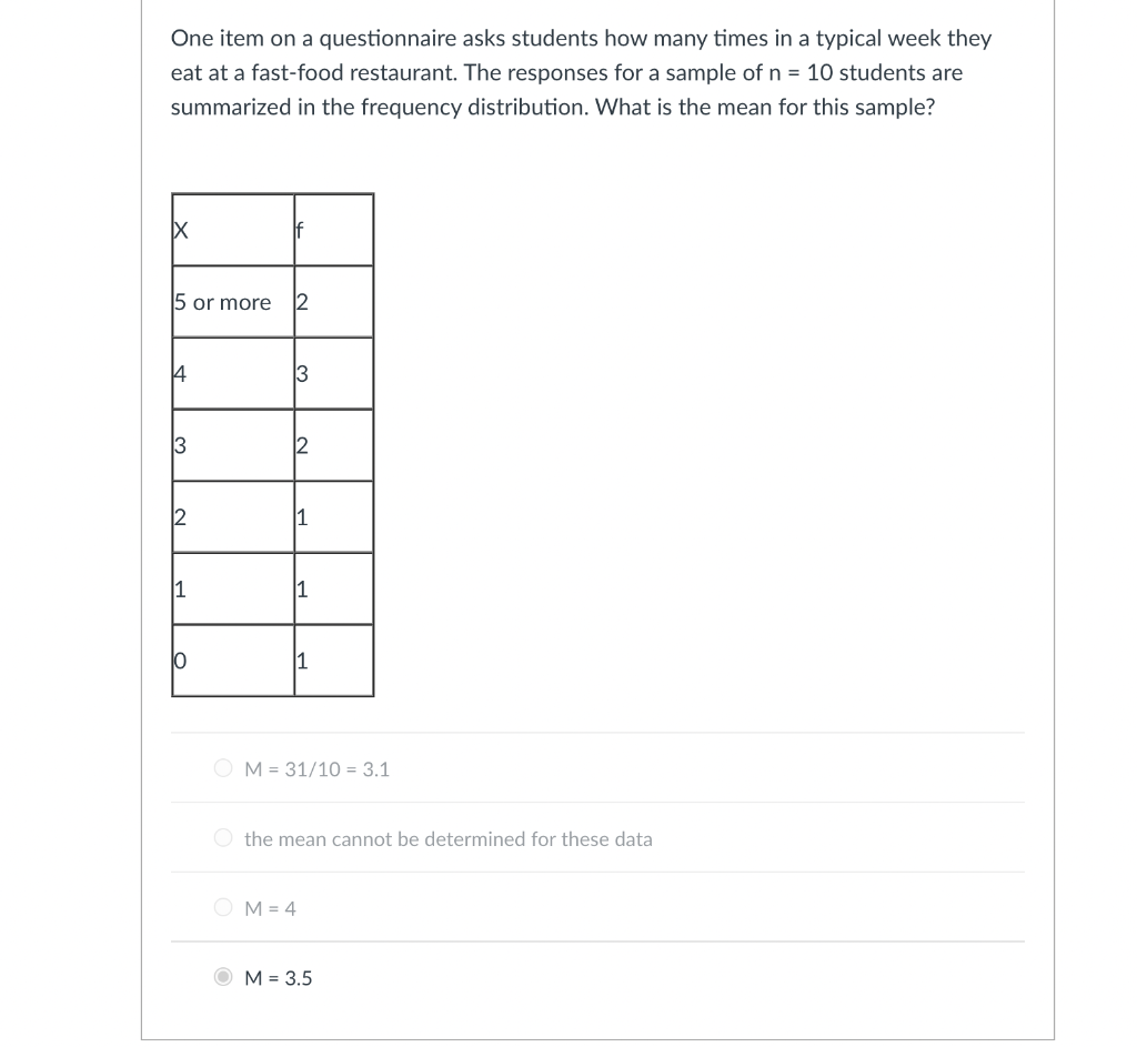 Solved For the sample shown in the frequency distribution | Chegg.com