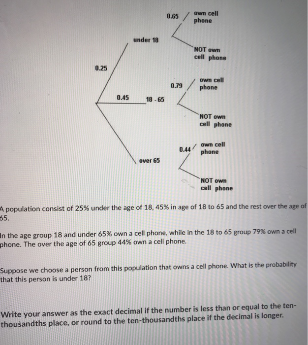 Solved 0.65/own cell phone under 18 NOT own cell phone 0.25 | Chegg.com