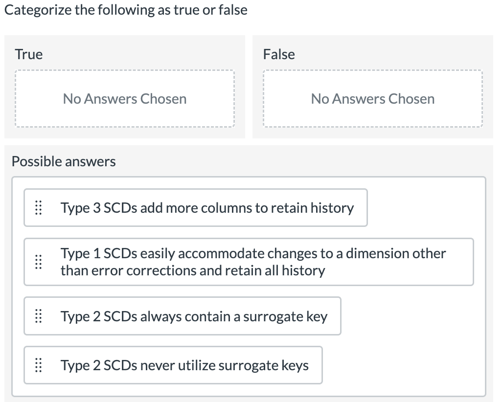 Solved Categorize the following as true or false True False | Chegg.com