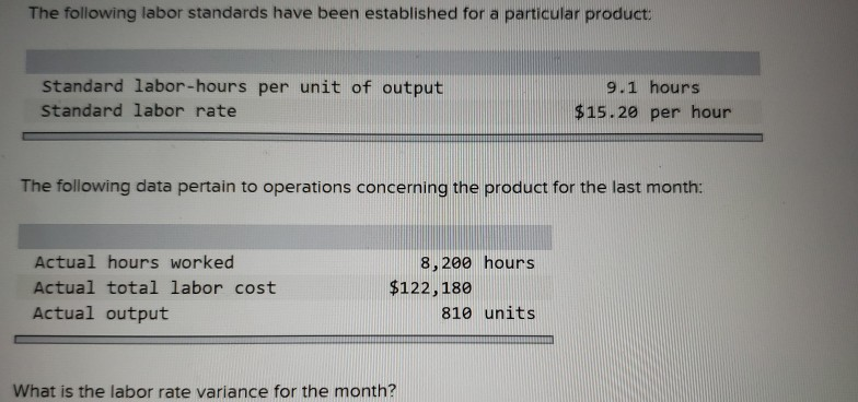 Solved The following labor standards have been established | Chegg.com