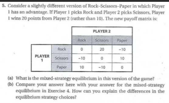 Solved 4. Many of you will be familiar with the children's | Chegg.com