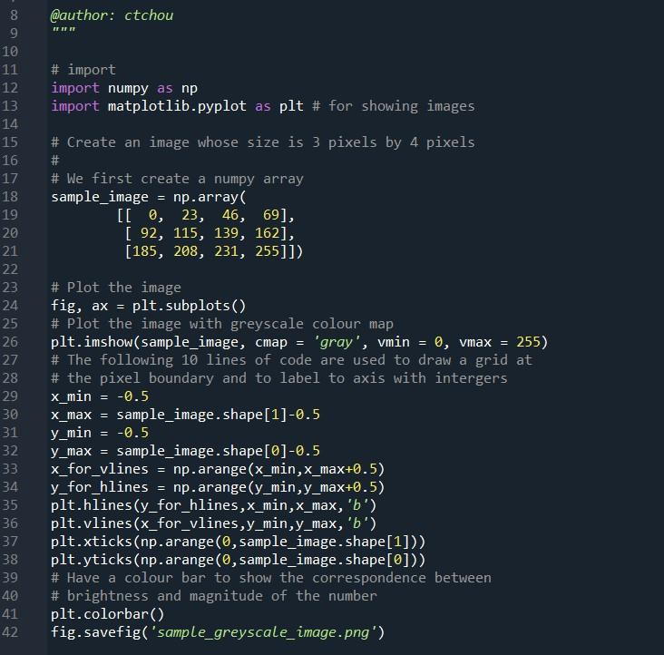 Solved 1 Introduction We mentioned in the lecture in Week 1 | Chegg.com