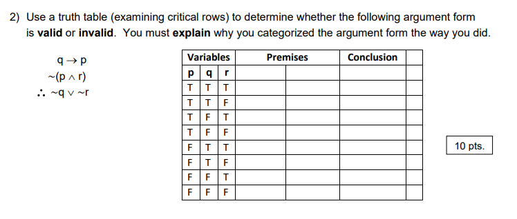 Solved 2) Use a truth table (examining critical rows) to | Chegg.com