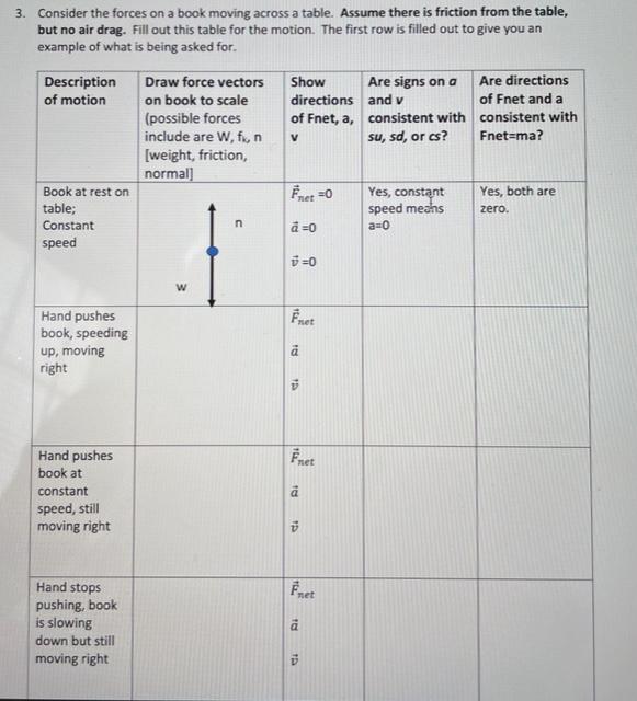 Solved 3. Consider the forces on a book moving across a | Chegg.com