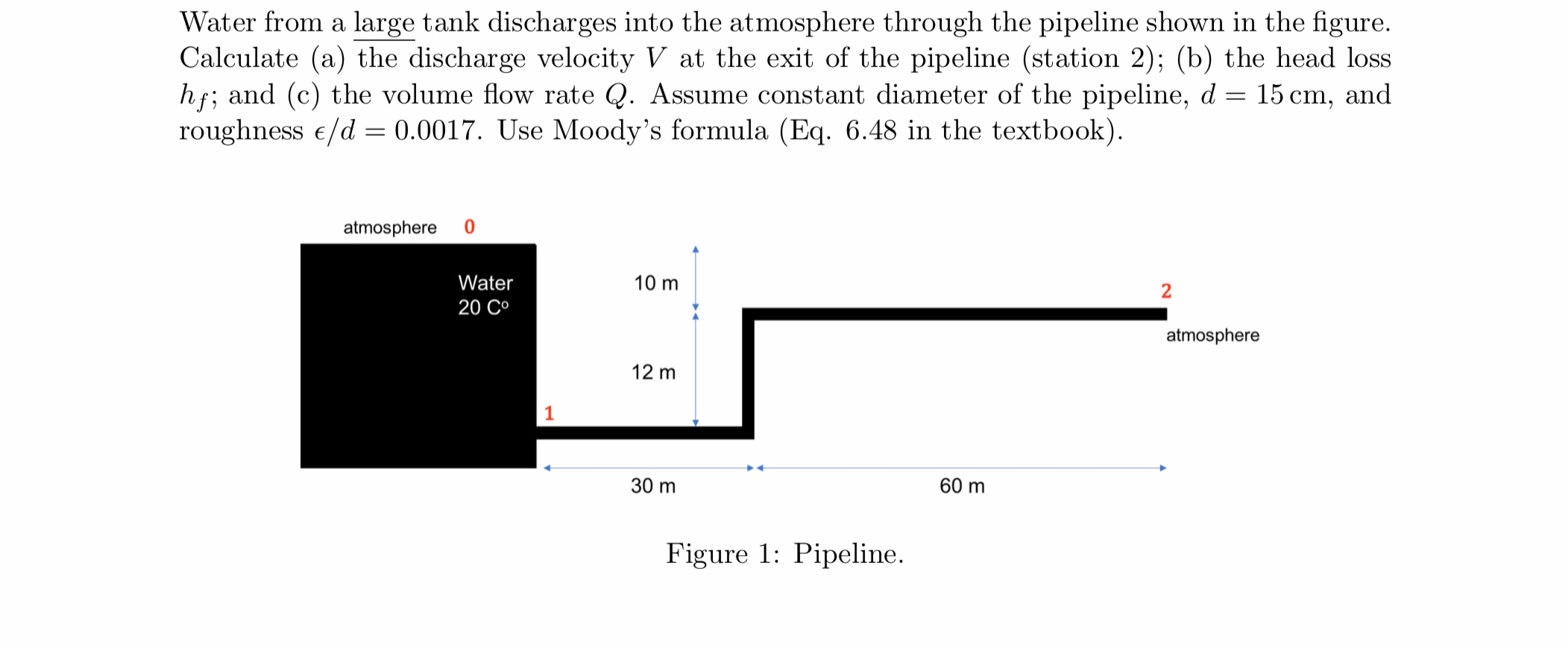Solved Water from a large tank discharges into the | Chegg.com