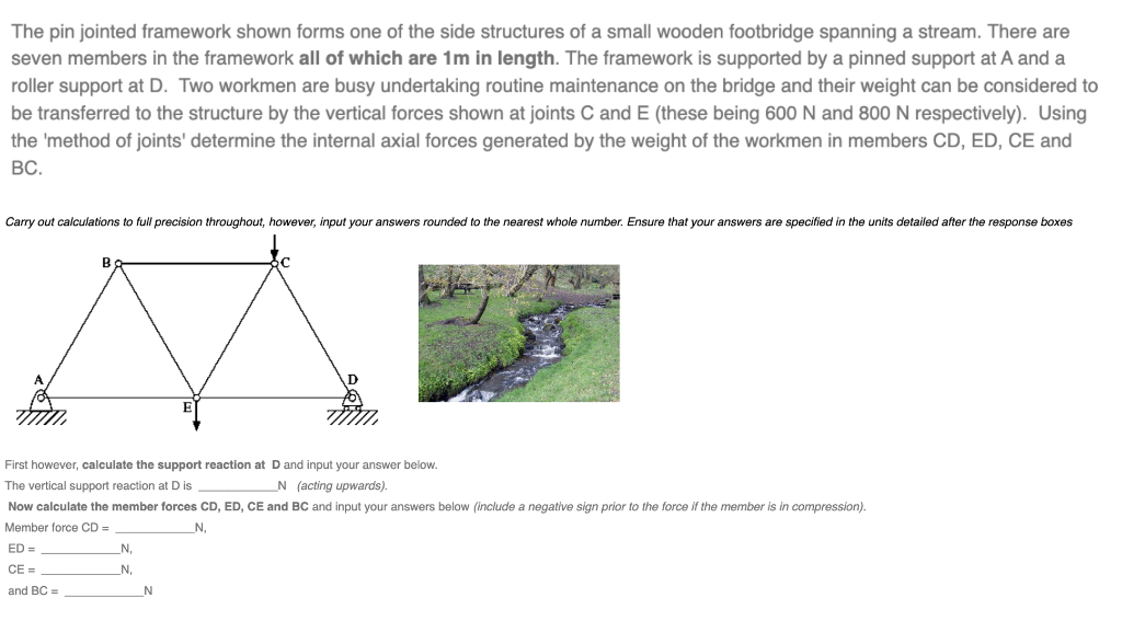 Solved The pin jointed framework shown forms one of the side | Chegg.com