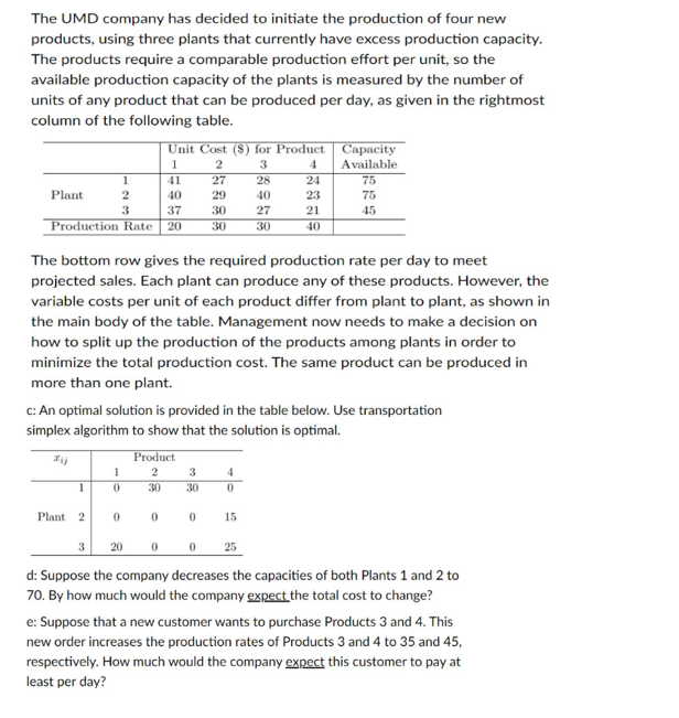 The UMD company has decided to initiate the | Chegg.com