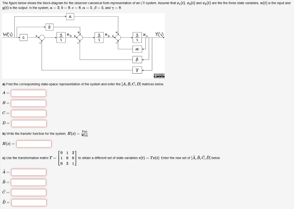 Solved The figure below shows the block-diagram for the | Chegg.com