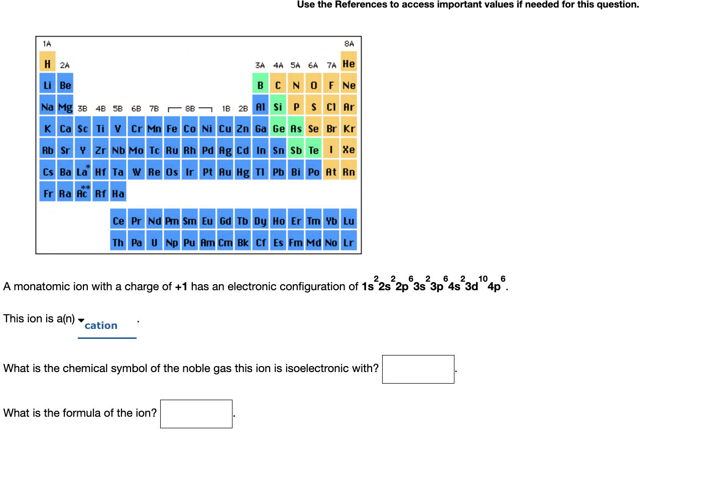 Solved A monatomic ion with a charge of +1 has an electronic | Chegg.com