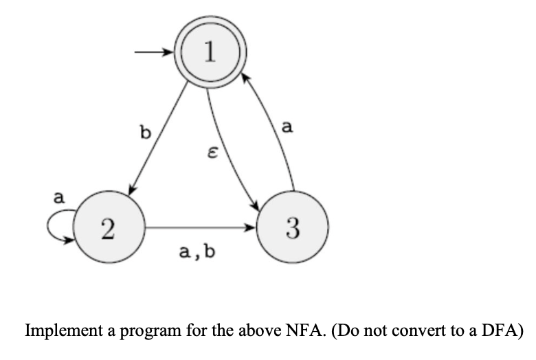 Solved 1 co a E a 2 3 a,b Implement a program for the above | Chegg.com