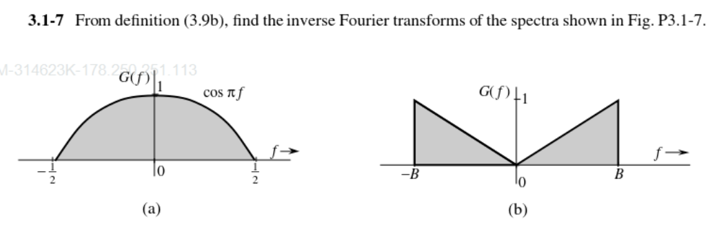 Solved 3.1-5 From definition (3.9a), find the Fourier | Chegg.com