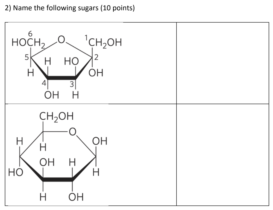 Solved 2) Name the following sugars. (Please show how you | Chegg.com