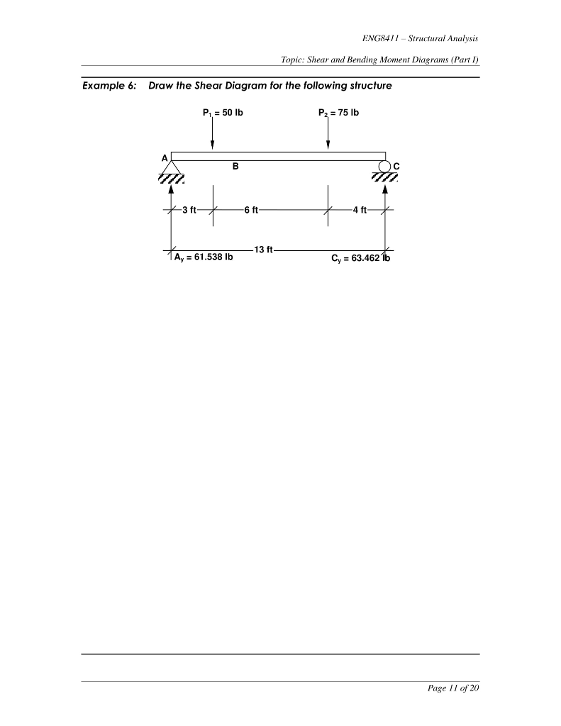Solved ENG8411 - Structural Analysis Topic: Shear and | Chegg.com