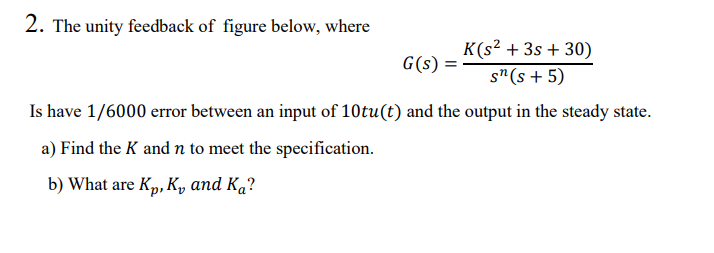 Solved 2. The unity feedback of figure below, where | Chegg.com
