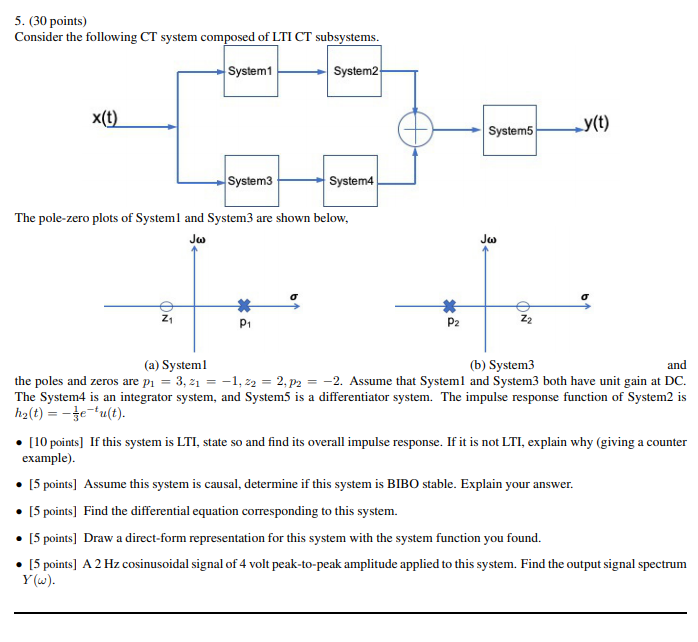 Solved 5. (30 points) Consider the following CT system | Chegg.com