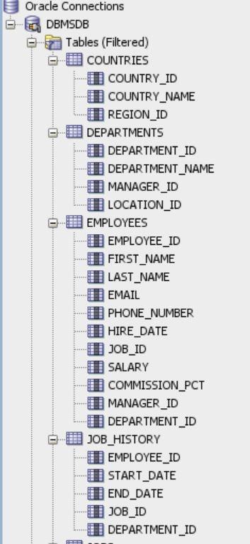 Solved DBMS-1002 Assignment 3 Instructions For each question | Chegg.com