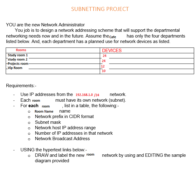 Solved SUBNETTING PROJECT YOU are the new Network | Chegg.com