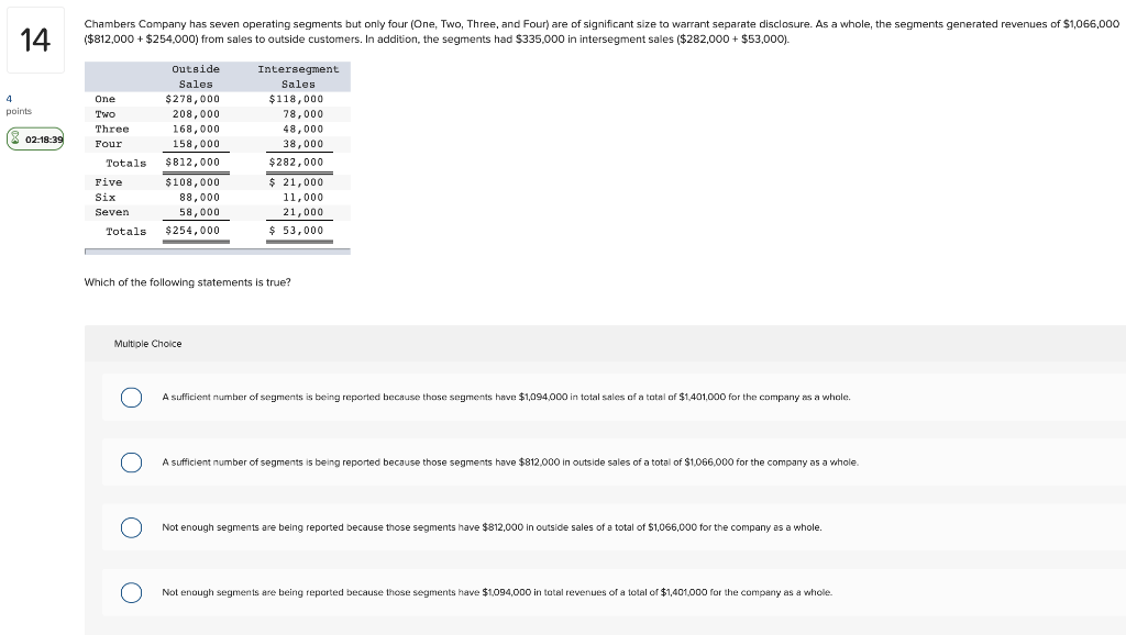 Solved 14 Chambers Company has seven operating segments but | Chegg.com