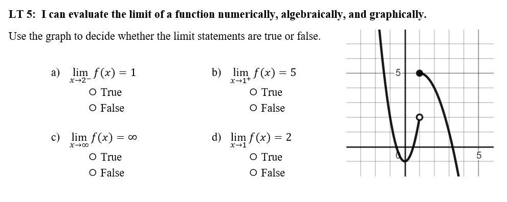 Solved LT 5: I can evaluate the limit of a function | Chegg.com