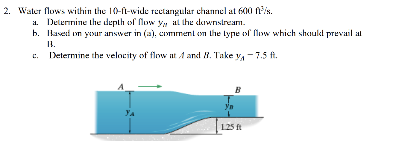 Solved Water flows within the 10 - ft-wide rectangular | Chegg.com