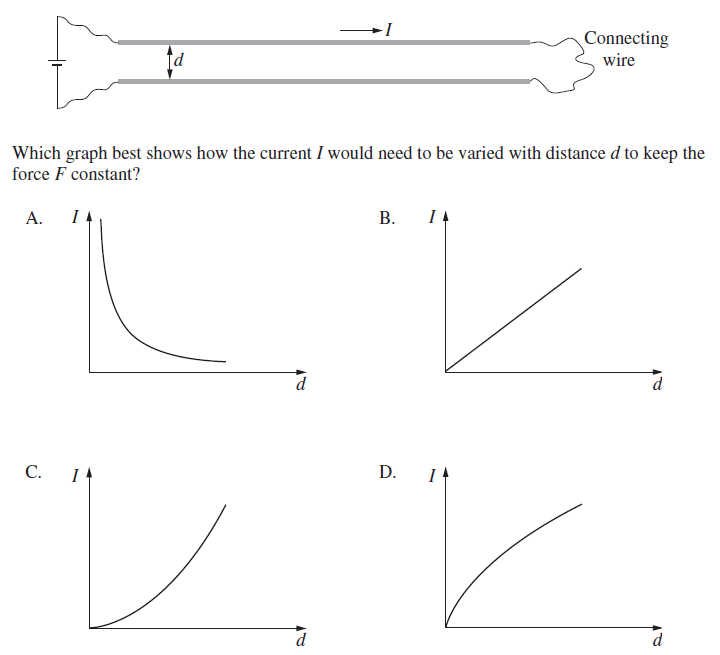 Solved Two parallel conducting rods are connected by a wire | Chegg.com