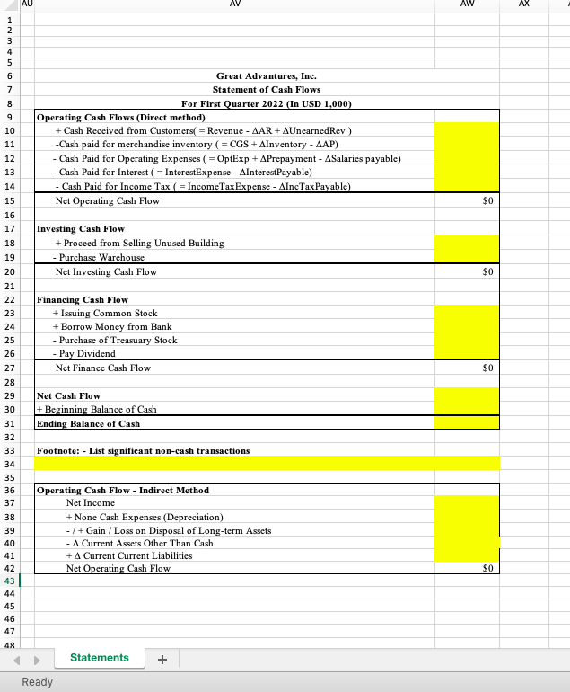 Solved 1. Complete Changes in the Balance Sheet and Cash | Chegg.com