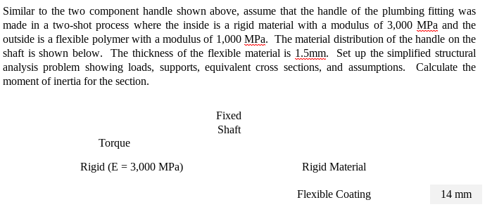 Similar to the two component handle shown above, | Chegg.com