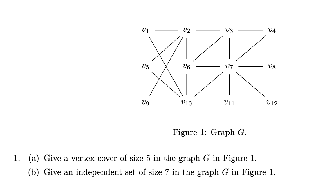 Solved Figure 1: Graph G. 1. (a) Give a vertex cover of size | Chegg.com