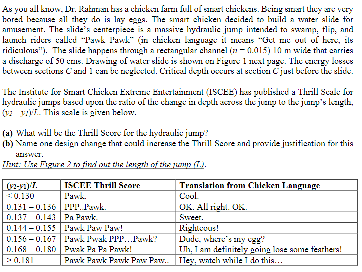 Solved As you all know, Dr. Rahman has a chicken farm full | Chegg.com