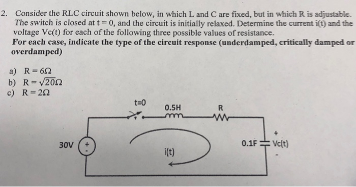 Solved Consider the RLC circuit shown below, in which L and | Chegg.com