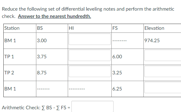 Solved Reduce the following set of differential leveling | Chegg.com