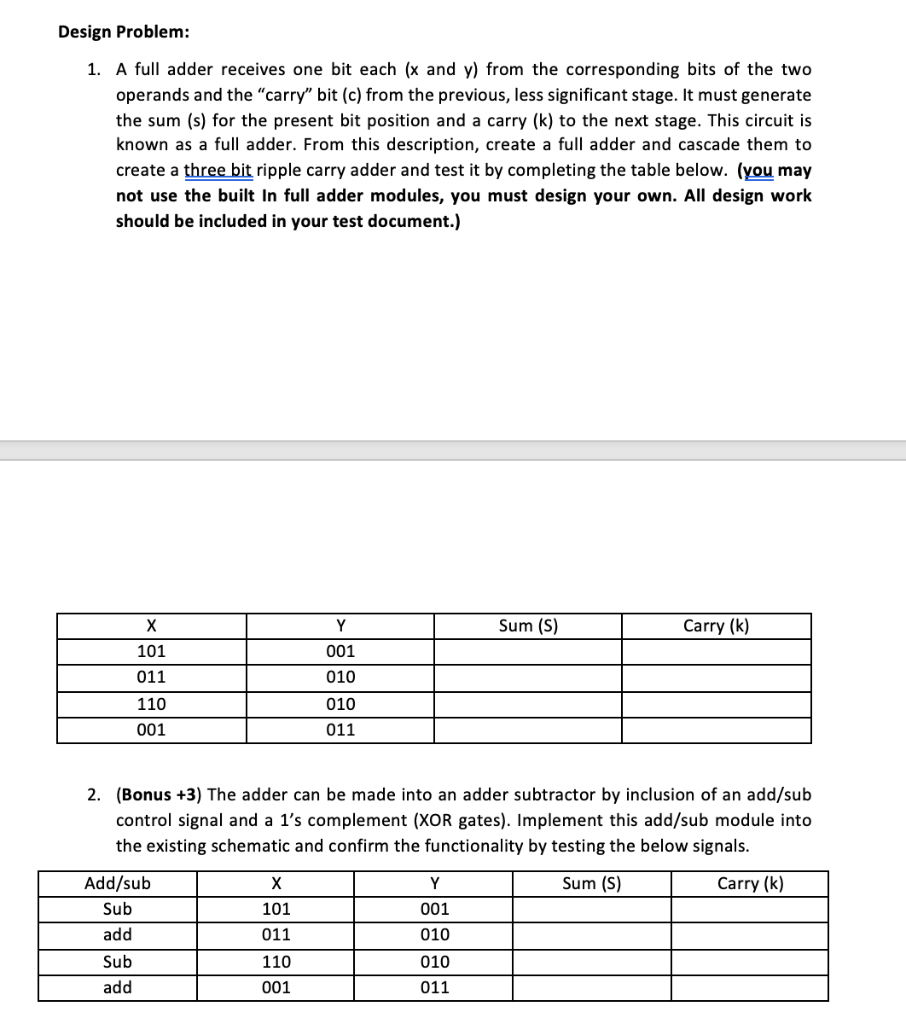 Solved Design Problem: 1. A full adder receives one bit each | Chegg.com