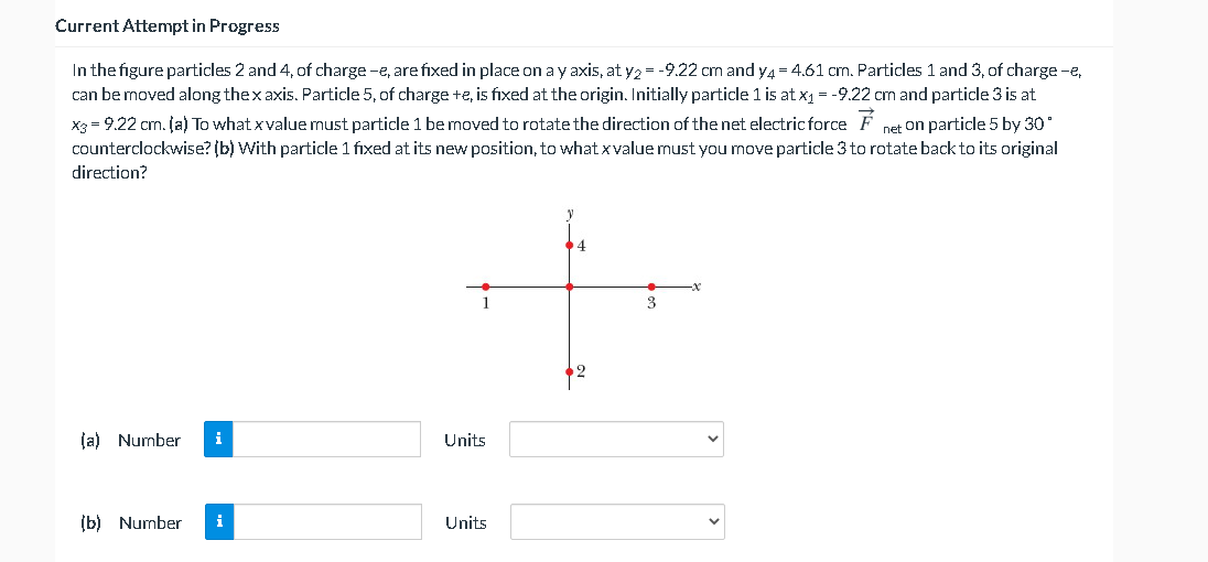 Solved Current Attempt in Progress In the figure particles 2 | Chegg.com