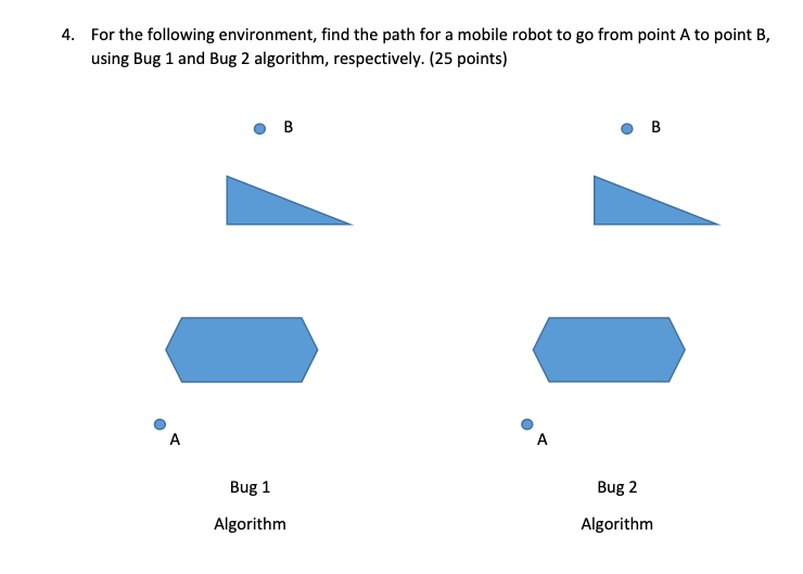Solved 4. For the following environment, find the path for a | Chegg.com