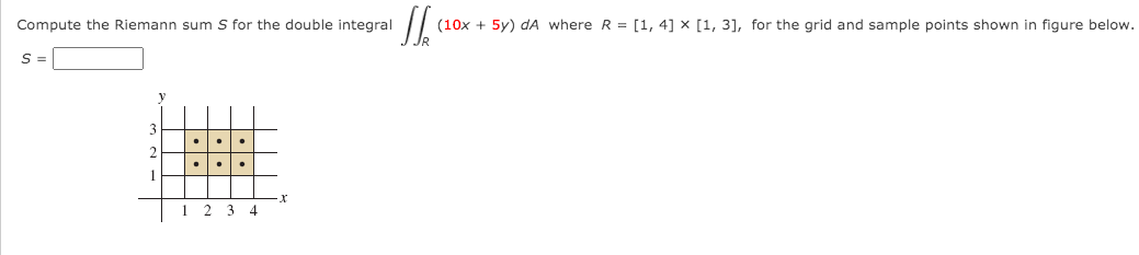 Solved Compute the Riemann sum S for the double integral | Chegg.com