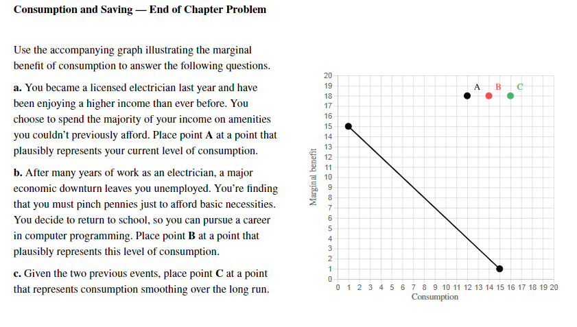 Solved Consumption and Saving — End of Chapter Problem А B с | Chegg.com