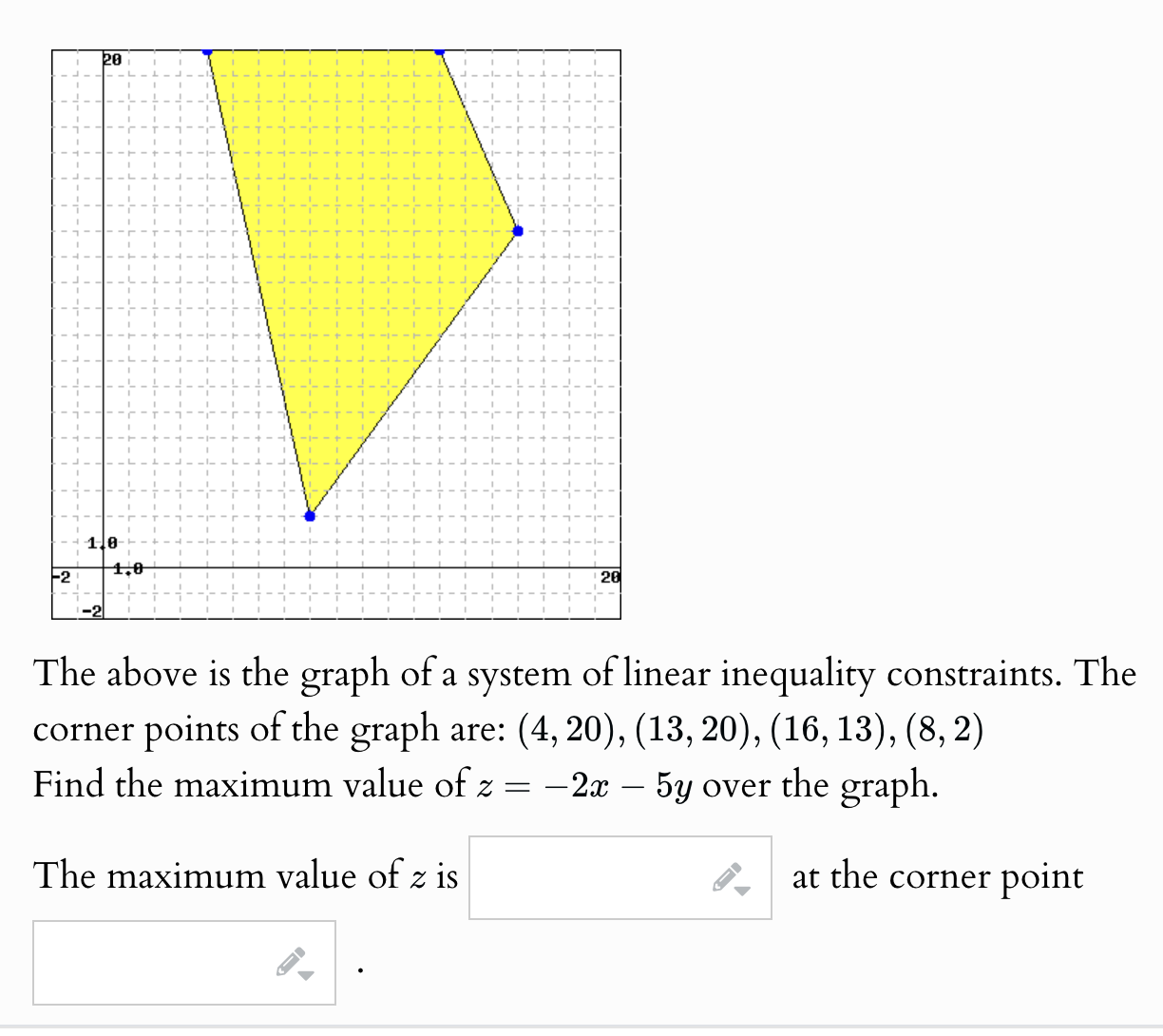 Solved The Above Is The Graph Of A System Of Linear