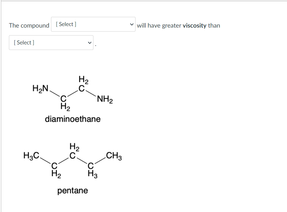 Solved The compound [Select ] will have greater viscosity | Chegg.com
