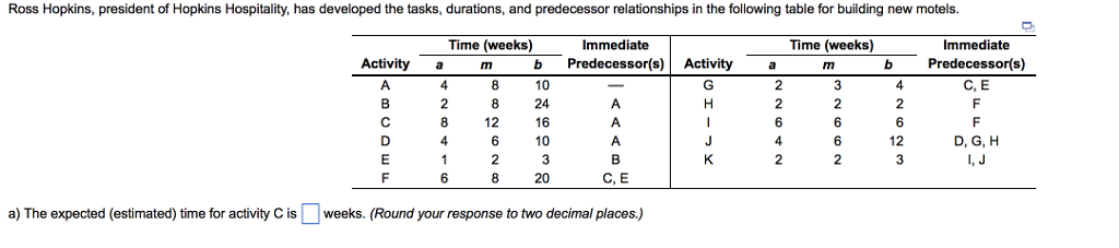 Solved Ross Hopkins, president of Hopkins Hospitality, has | Chegg.com
